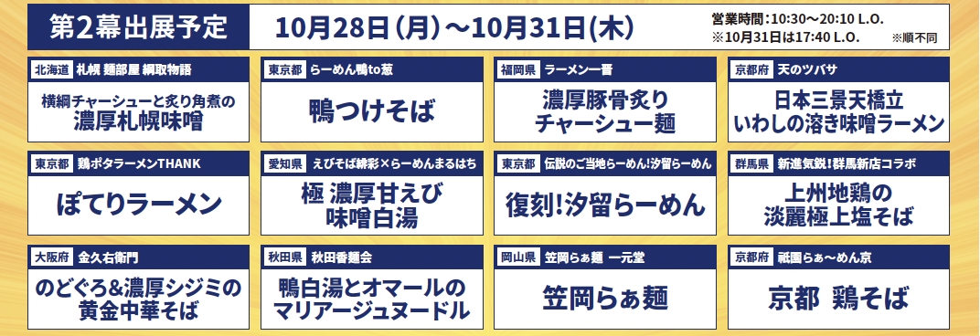 駒沢オリンピック公園「ラーメンフェスタ2024」<10月24日木〜11月4日月>36種類のラーメン、食べ比べ! 出展スケジュール&防災