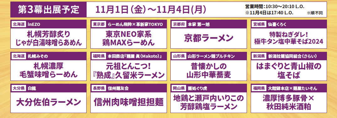駒沢オリンピック公園「ラーメンフェスタ2024」<10月24日木〜11月4日月>36種類のラーメン、食べ比べ! 出展スケジュール&防災